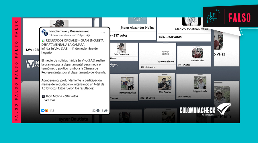 Sondeo presentado como “gran encuesta departamental” de Guainía es ...